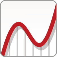 Autograph / Complete Mathematics Interface